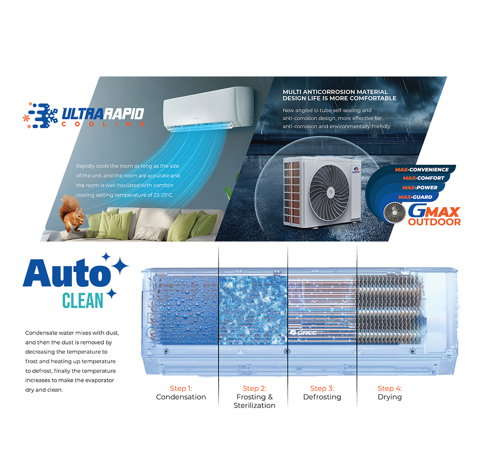 Gree 1.0HP Wall Mounted Split Type Non Inverter Aircon GW09-6NR - BoomUpp